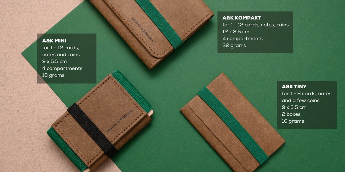 Slim wallets made in Germany - smart and different.
